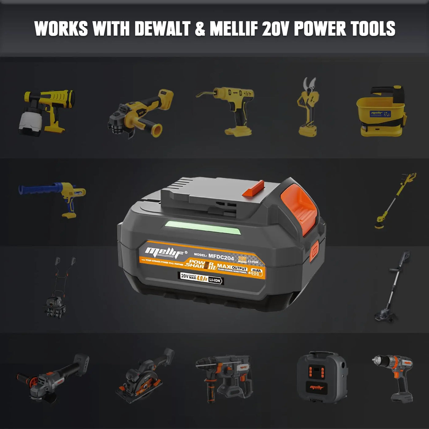 Mellif 20V 4.0 Ah Lithium Ion Battery and Charger Kit — Mellif Tools