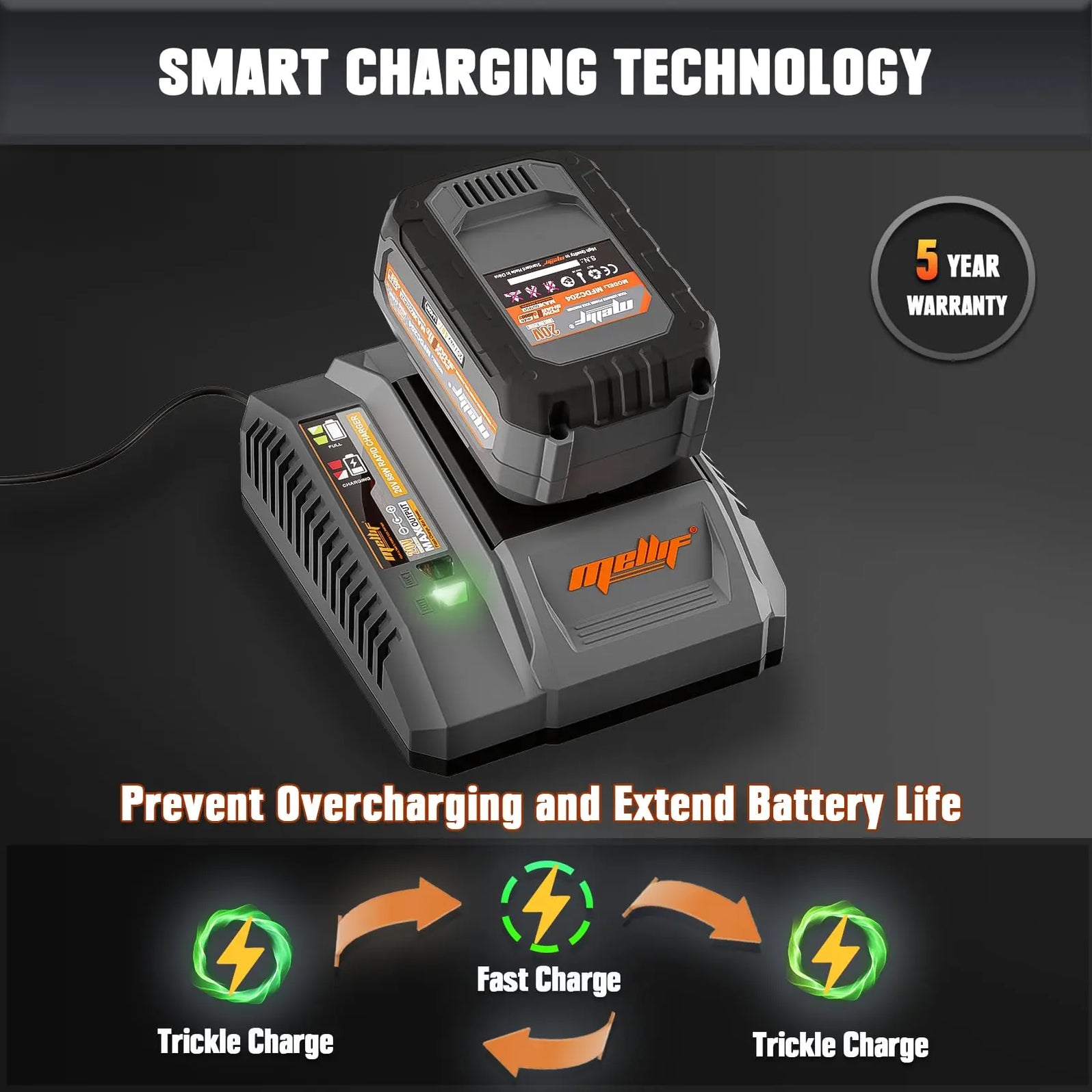 Mellif 20V 4.0 Ah Lithium Ion Battery and Charger Kit — Mellif Tools